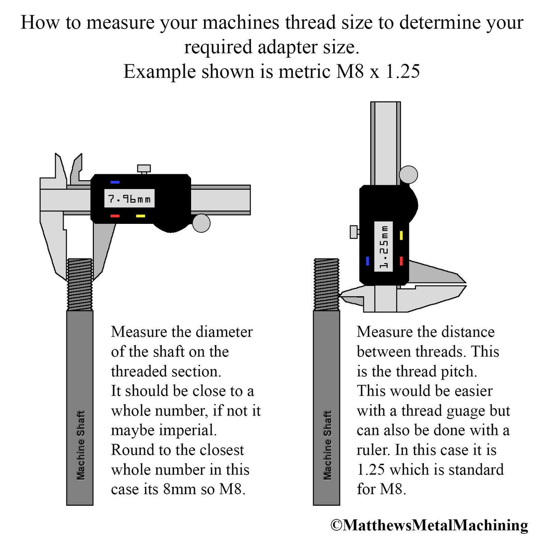 Vac-u-Lock style adapter for use with machine shaft and Doc Johnson va ...